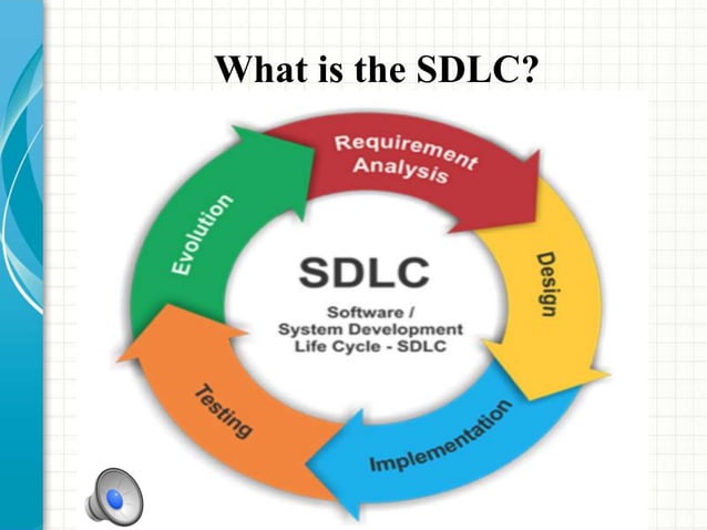 Secure Software Development Lifecycle Pptx