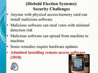 Secure Software Development Lifecycle.pptx