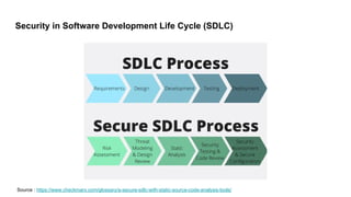 Secure Software Development with 3rd Party Dependencies | PDF ...