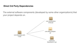 Secure Software Development with 3rd Party Dependencies | PDF | Databases | Computer Software ...