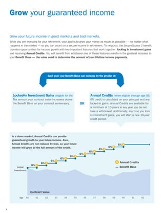Secure Source Stages3. | PDF