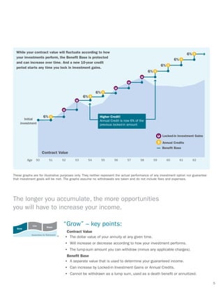 Secure Source Stages3. | PDF