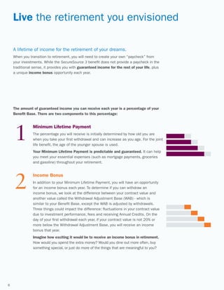 Secure Source Stages3. | PDF