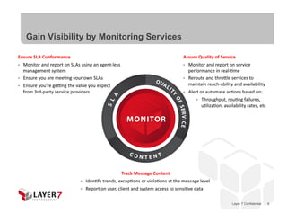 Layer 7 SecureSpan Solution | PPT