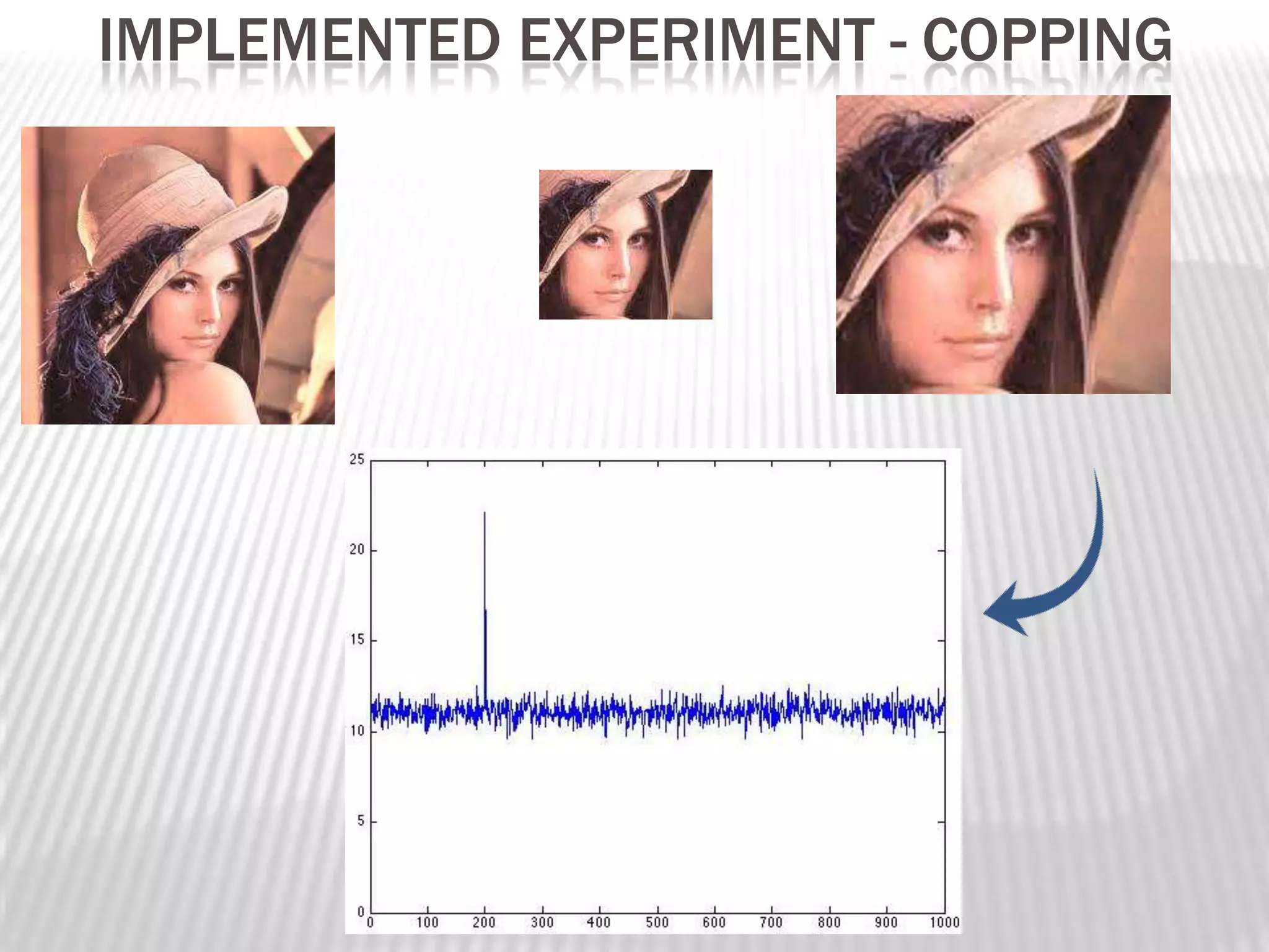 Secure Spread Spectrum | PPTX | Digital Audio | Computer Software and Applications