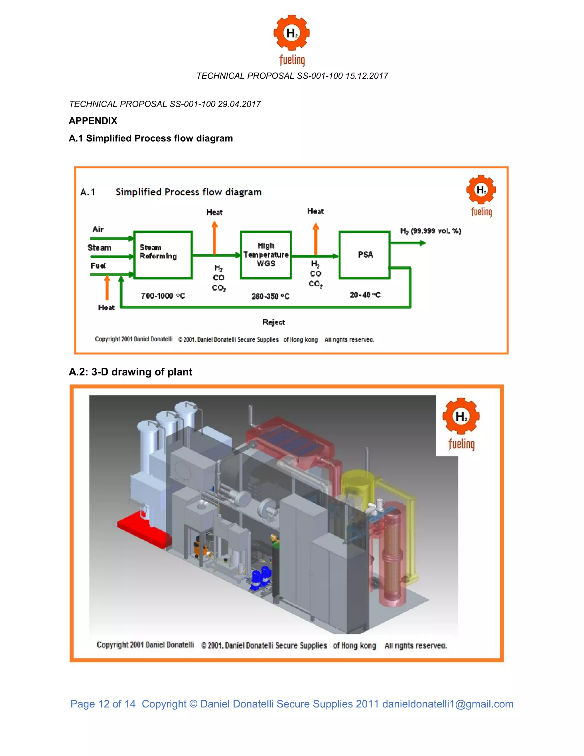 Lpg Biogas Biomass Reformer Hydrogen Fuel cell power gas | PDF ...