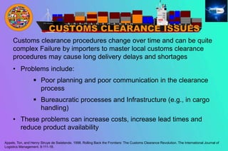 Pharmaceutical Secure Supply Chain - Customs Clearance Issues & Best ...