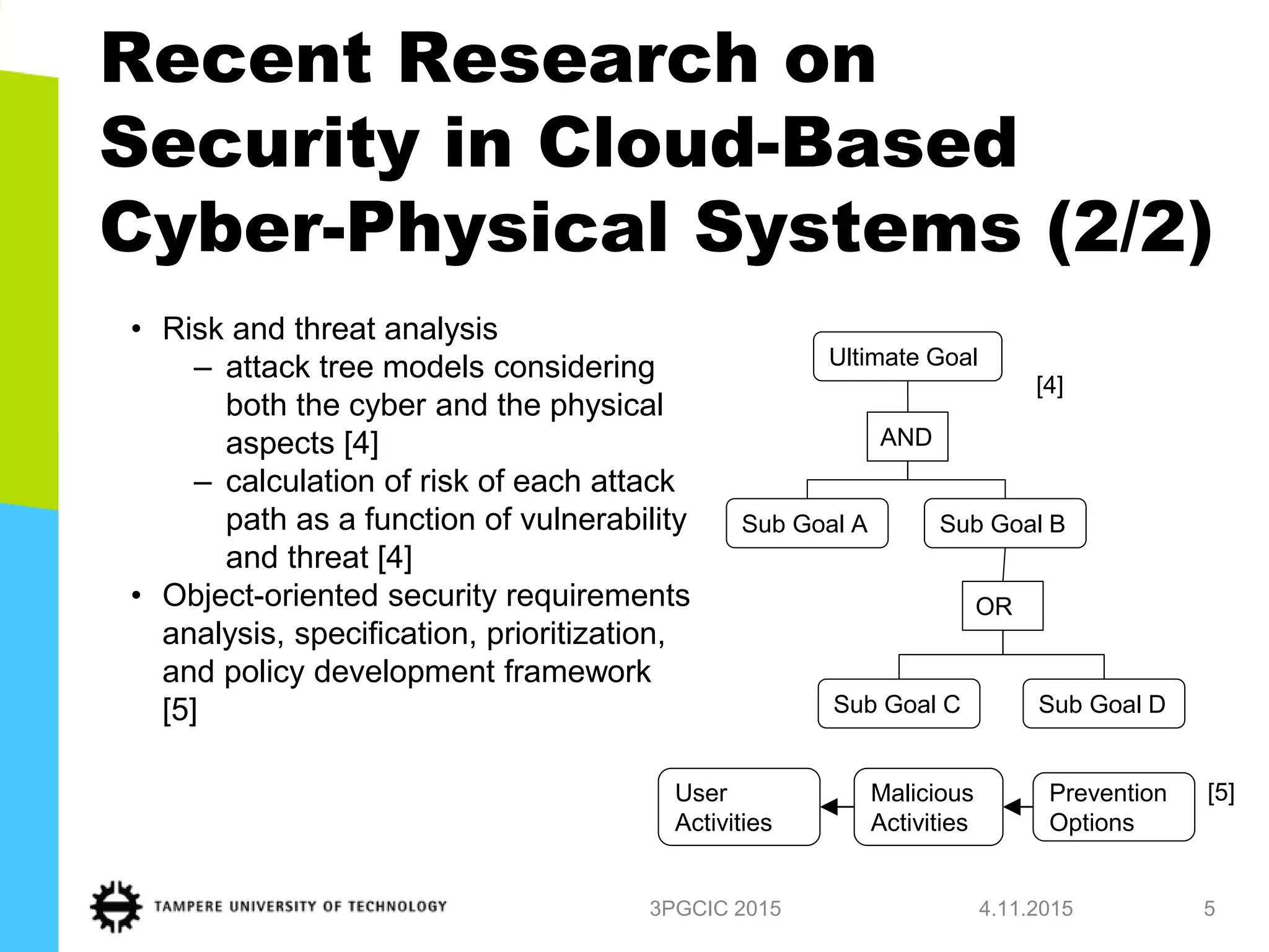 Security in Cloud-based Cyber-physical Systems | PPTX | Cloud Computing | Internet