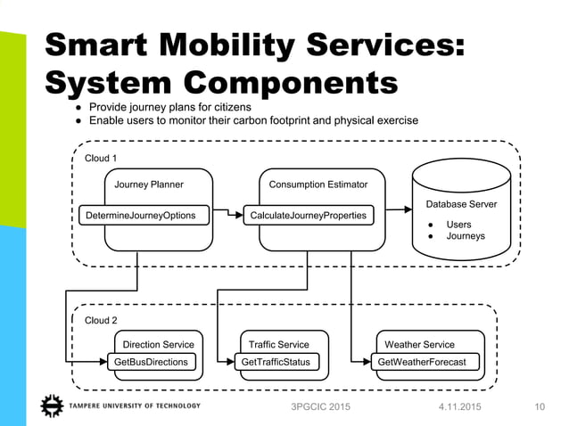 Security In Cloud Based Cyber Physical Systems Ppt