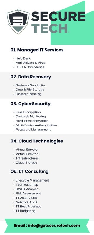 Secure Tech Managed IT services San Antonio | PDF