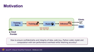 secureTF: A Secure TensorFlow Framework | PPT