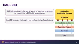 secureTF: A Secure TensorFlow Framework | PPT