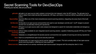 Secure Application Development | PPTX