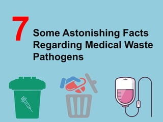 Some Astonishing Facts Regarding Medical Waste Pathogens | PPT