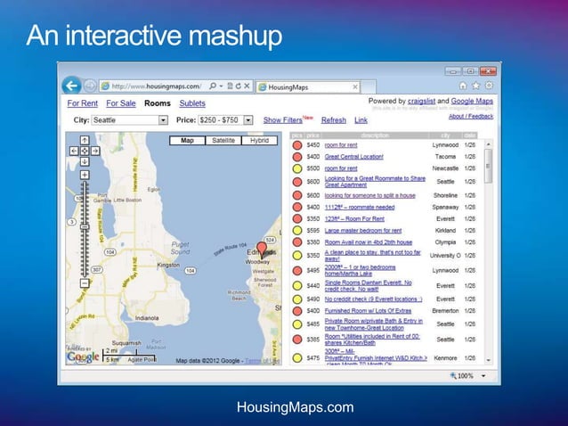 Secure web messaging in HTML5 | PPT