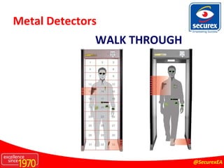 Securex product profile | PPT