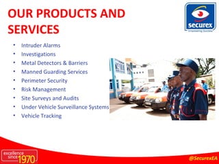 Securex product profile | PPT