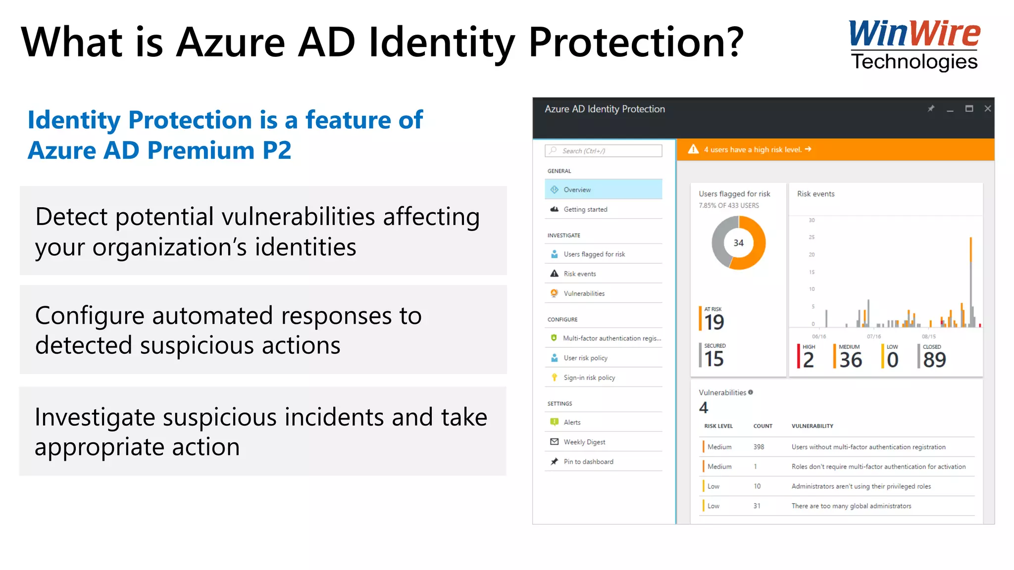 Secure Your Cloud Environment with Azure Active Directory (AD) | PDF ...