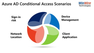 Secure Your Cloud Environment with Azure Active Directory (AD) | PDF ...