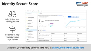 Secure Your Cloud Environment with Azure Active Directory (AD) | PDF ...