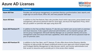 Secure Your Cloud Environment with Azure Active Directory (AD) | PDF ...