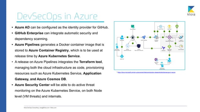 Secure Your Code Implement DevSecOps in Azure | PDF
