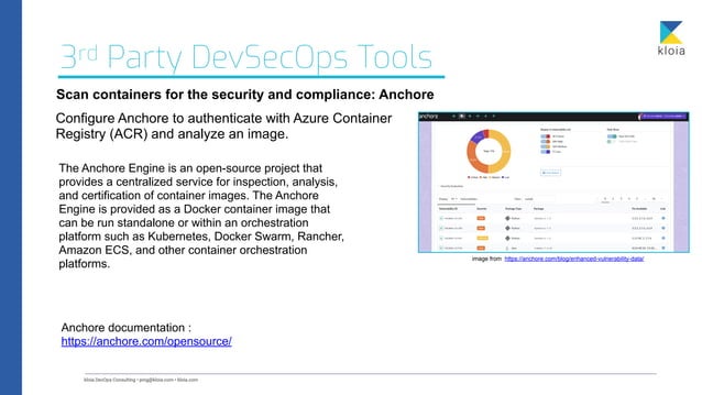 Secure Your Code Implement DevSecOps in Azure | PDF