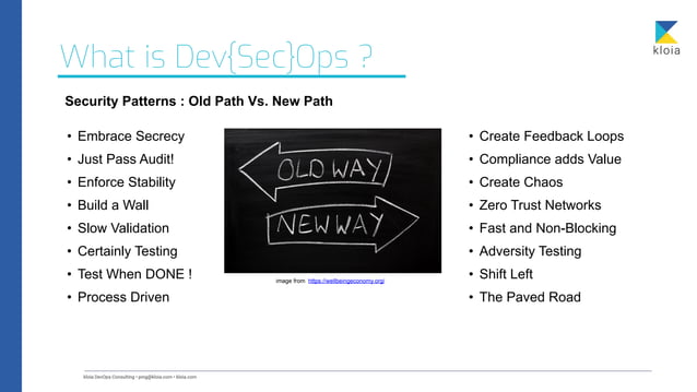 Secure Your Code Implement DevSecOps in Azure | PDF