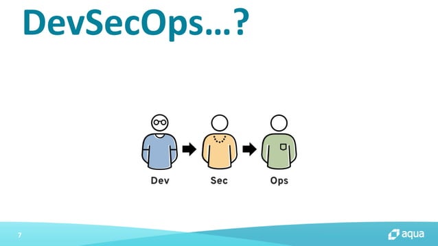 Secure your container within 30 minutes | PPT Secure your container within 30 minutes | PPT