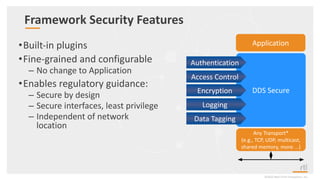 Secure Your Medical Devices From the Ground Up | PDF