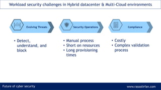 Secure your workloads with microsegmentation | PPT