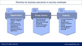 Secure your workloads with microsegmentation | PPT