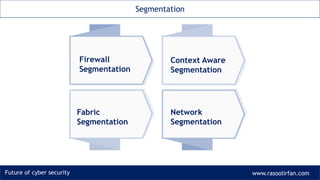 Secure your workloads with microsegmentation | PPT