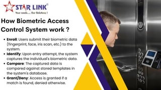 Secure Your World with Biometric Access Control Systems.pdf