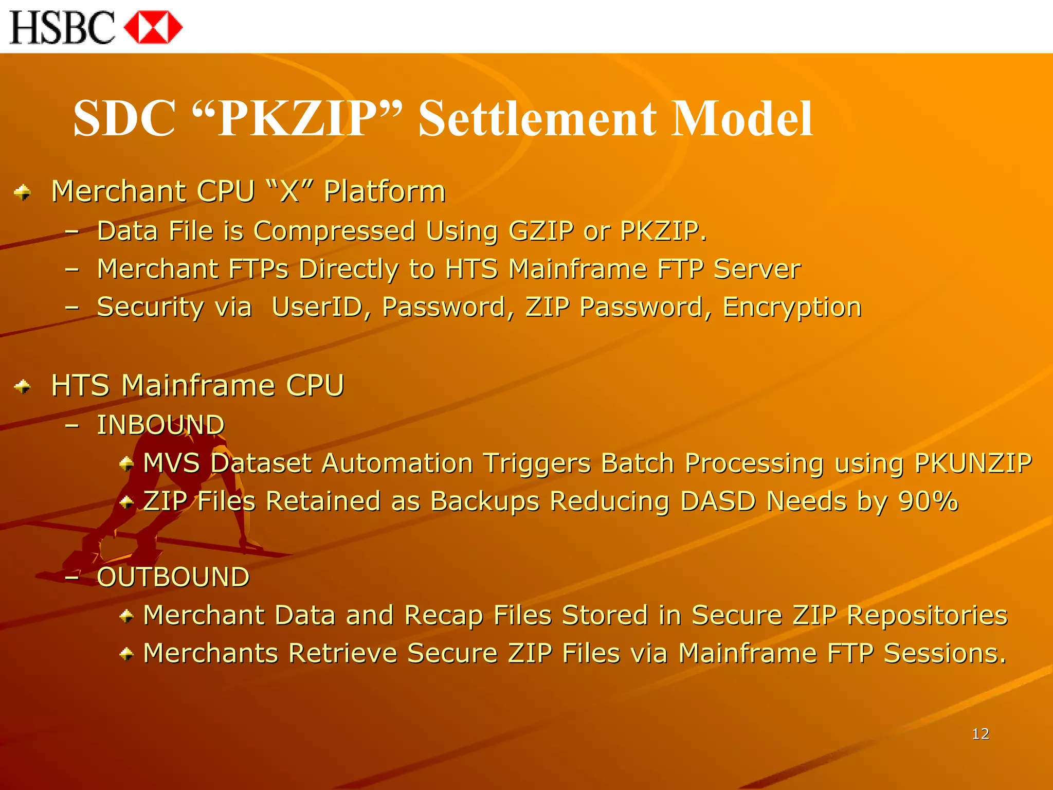 SecureZIP @ HSBC | PPT