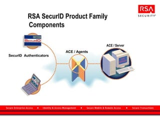 RSA Secur id for windows | PPT