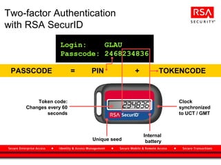 RSA Secur id for windows | PPT