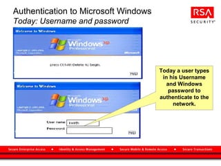 RSA Secur id for windows | PPT