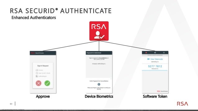 RSA SecurID Access