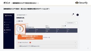 【Securify】Partner program.pdf