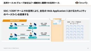 【Securify】Partner program.pdf