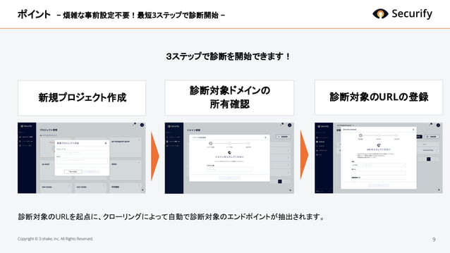 【Securify】Partner program.pdf