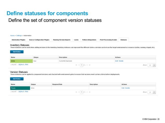 Securing The Automation Of Application Deployment With Urbancode Deploy Ppt