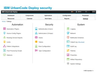Securing the Automation of Application Deployment with UrbanCode Deploy | PDF