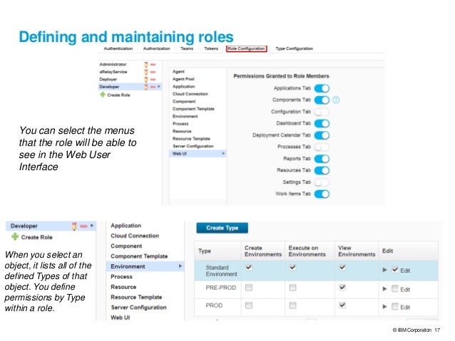 Securing The Automation Of Application Deployment With Urbancode Depl