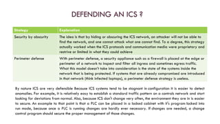 Securing Industrial Control System | PPT