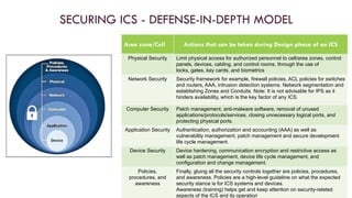 Securing Industrial Control System | PPT
