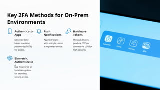 Securing-On-Prem-Active-Directory-with-2FA.pptx