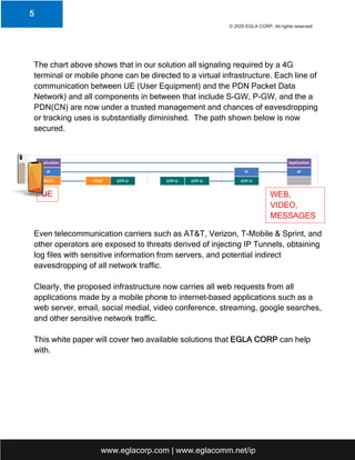 Securing 4G and LTE systems with Deep Learning and Virtualization | PDF