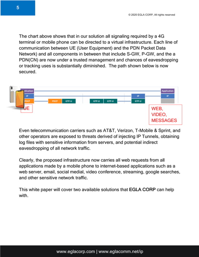 Securing 4G and LTE systems with Deep Learning and Virtualization | PDF